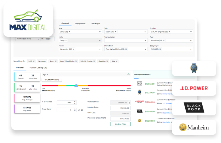 Inventory Management - DealerCenter