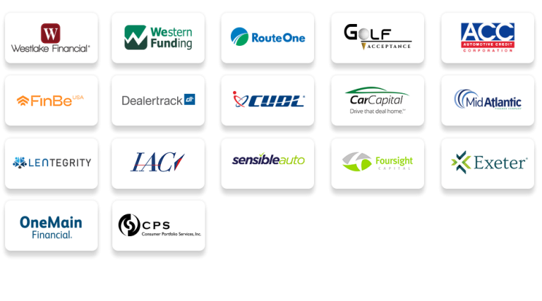 Dealer Management System – DealerCenter